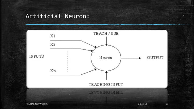 Neural networks.ppt