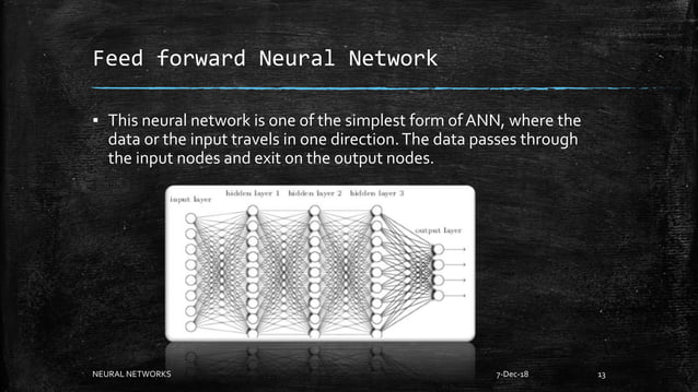 Neural networks.ppt