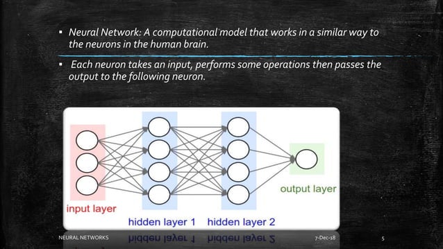 Neural networks.ppt