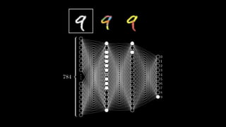 «Neural networks. Hello, world!», Dan Parkhomenko. | PPTX