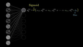 «Neural networks. Hello, world!», Dan Parkhomenko. | PPTX