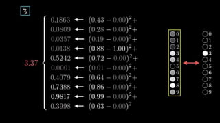 «Neural networks. Hello, world!», Dan Parkhomenko. | PPTX