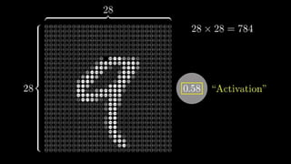 «Neural networks. Hello, world!», Dan Parkhomenko. | PPTX