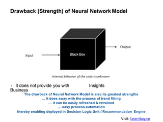 Artificial Neural networks | PPT