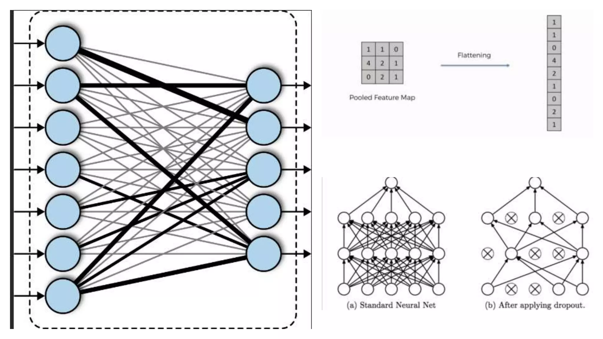 NEURAL NETWORKS.pptx