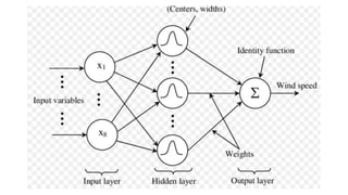 NEURAL NETWORKS.pptx