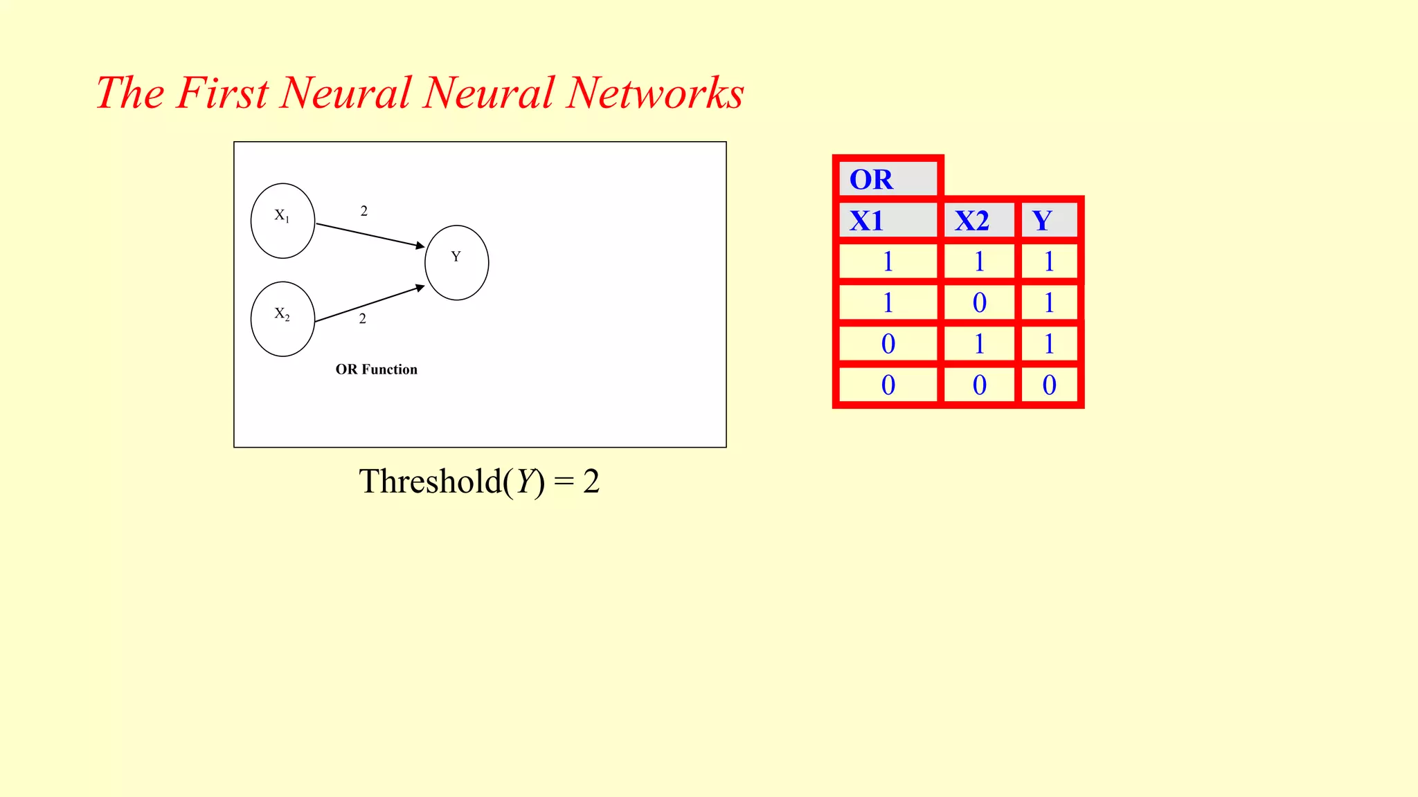 Neural Networks.pptx