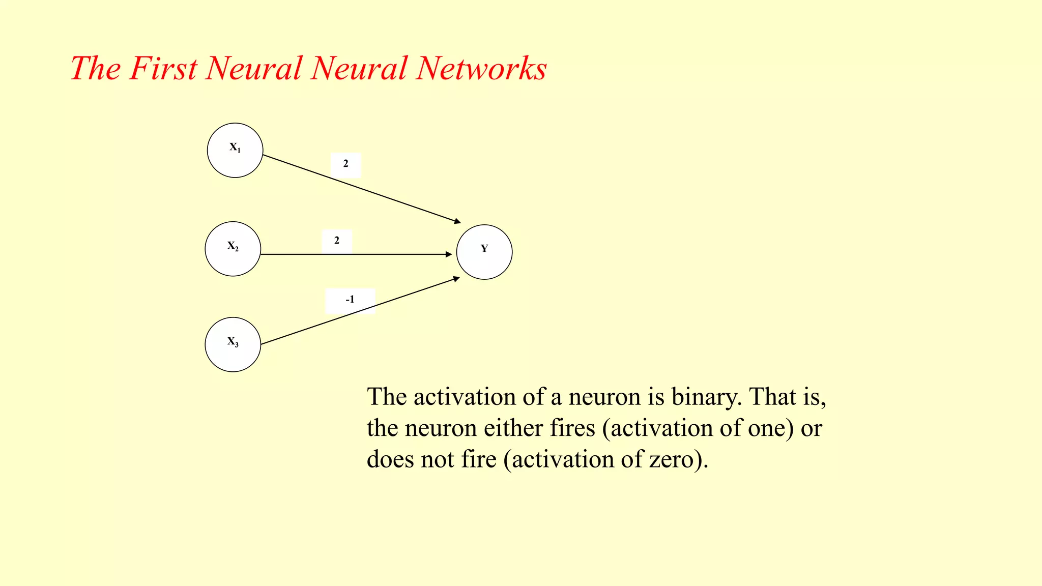 Neural Networks.pptx