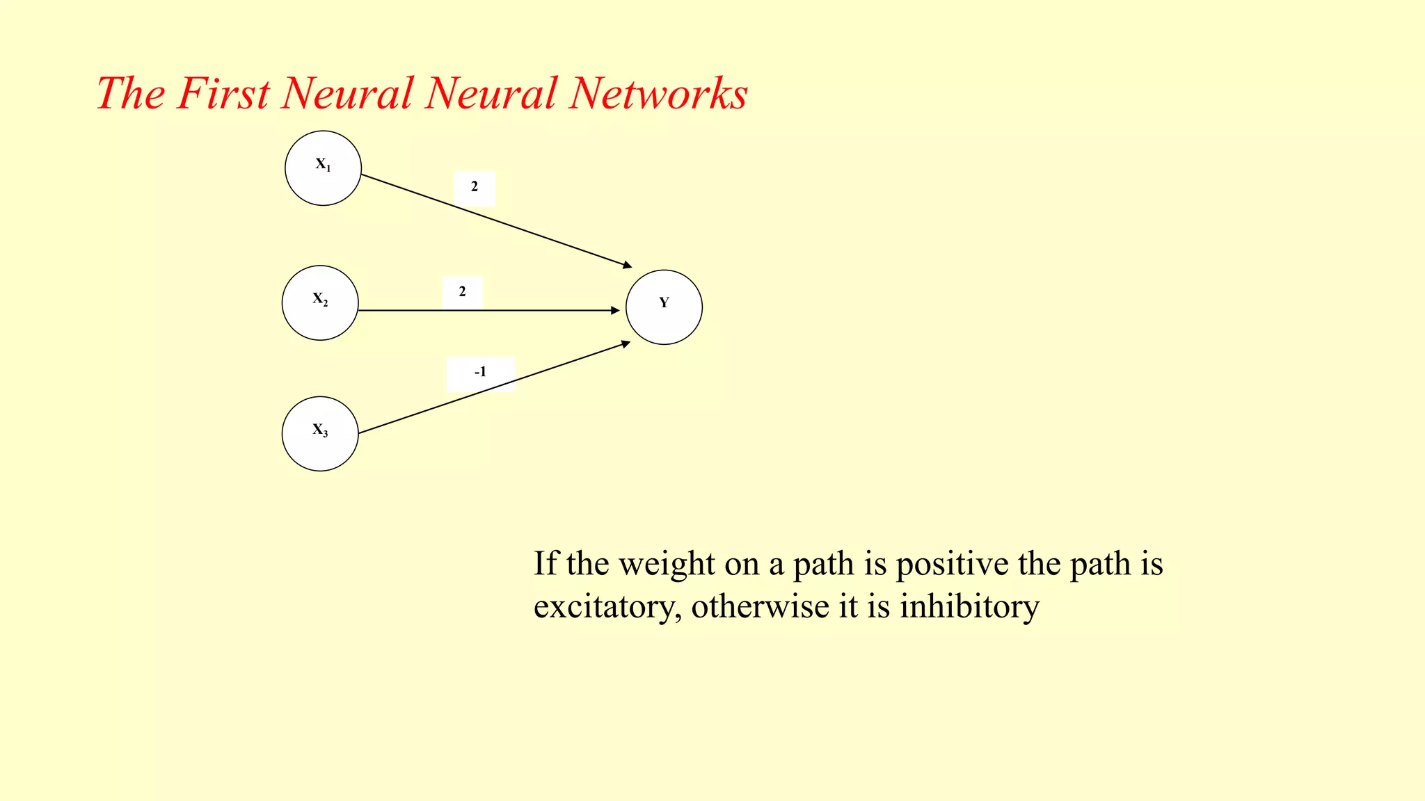 Neural Networks.pptx