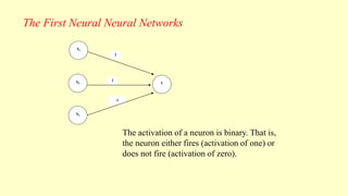 Neural Networks.pptx