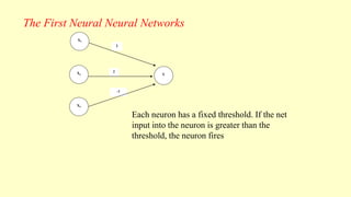 Neural Networks.pptx