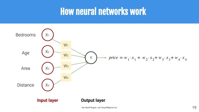 neural networks.pdf