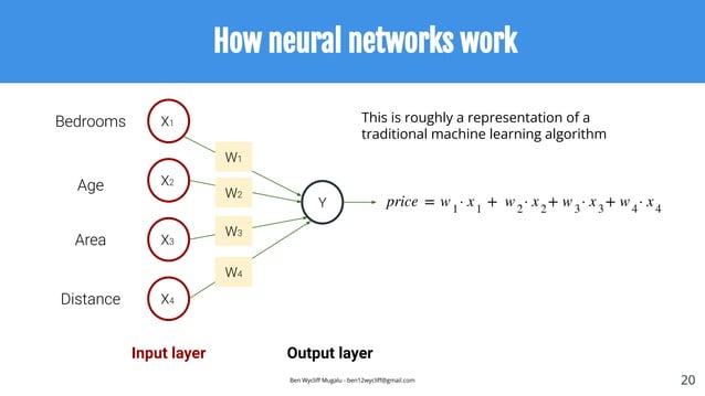 neural networks.pdf