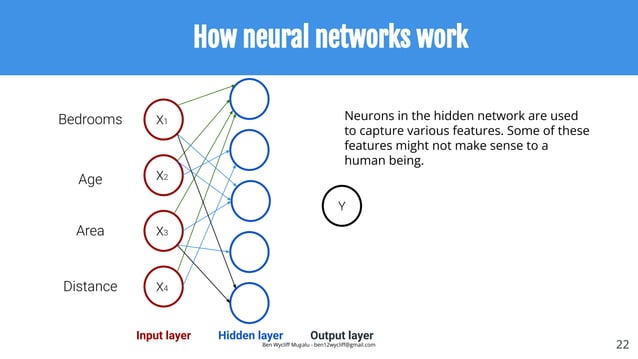 neural networks.pdf