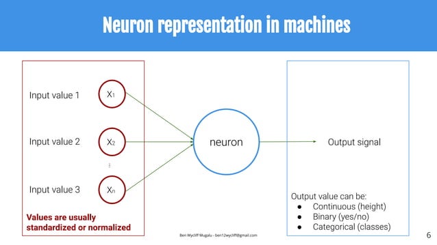 neural networks.pdf