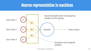 neural networks.pdf