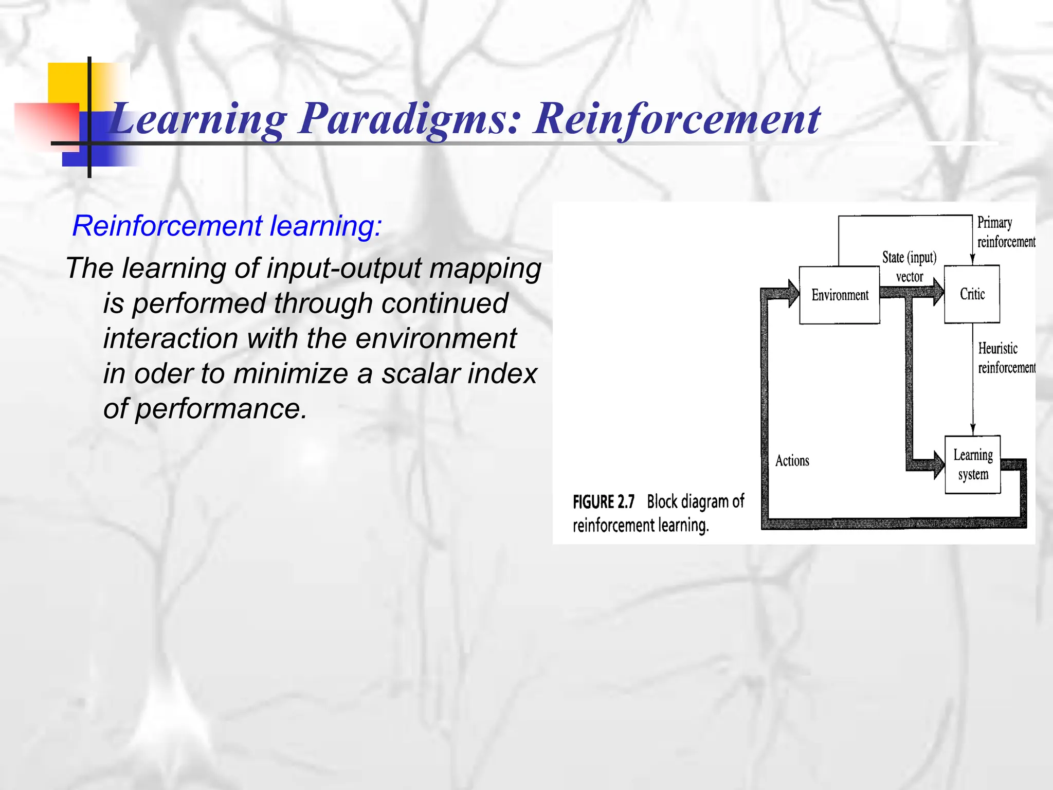 Neural Networks-introduction_with_prodecure.pptx