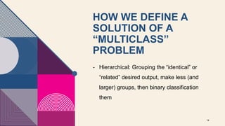 NEURAL NETWORKS FOR ELO-LAB AT UNIVERSITY.pptx