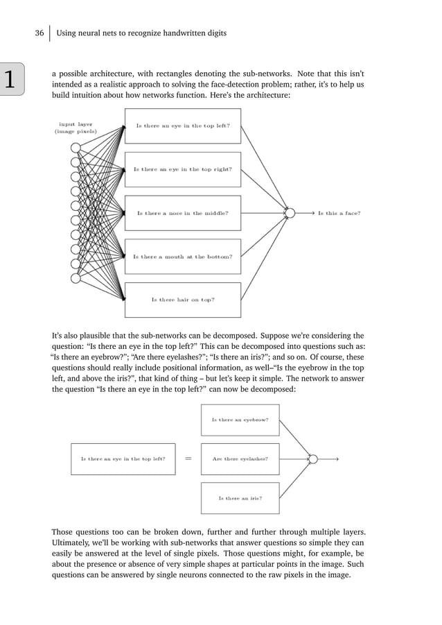 Neural network book. Interesting and precise | PDF