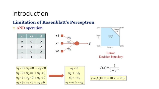 Fundamentals of Neural Networks and multilayer perceptron model.pptx