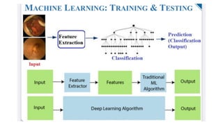 Neural Networks machime learning slide a | PDF