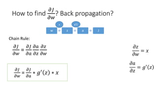 Introduction to neural networks | PPT