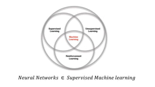 Introduction to neural networks | PPT