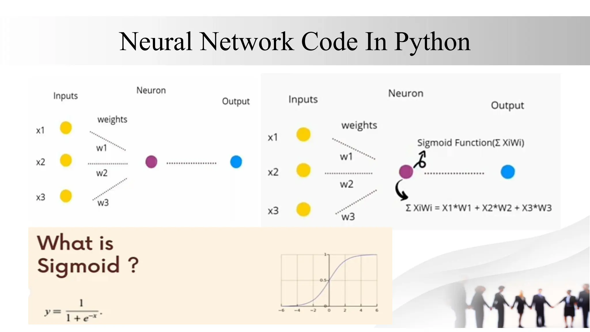 Neural Networks AI presentation.pdf