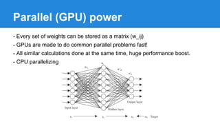 Neural networks and deep learning | PPT