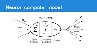 Neural networks and deep learning | PDF