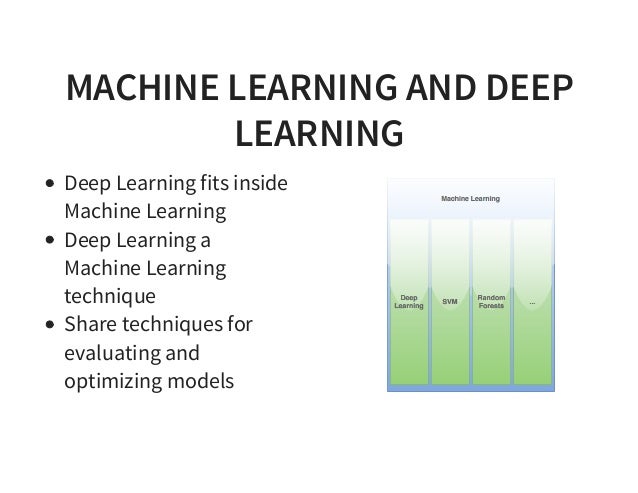 Neural Networks and Deep Learning