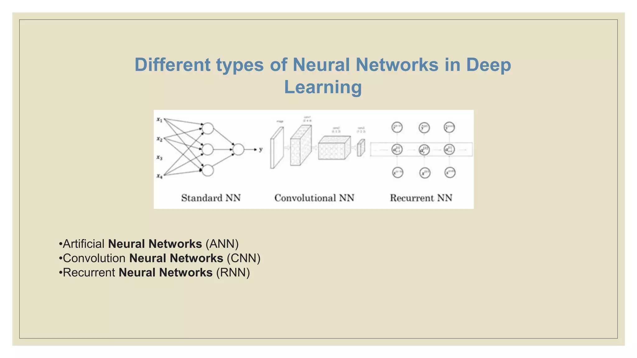 Neural networks and deep learning | PPTX