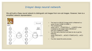 Neural networks and deep learning | PPTX