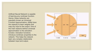 Neural networks and deep learning | PPTX