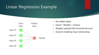 Neural networks and google tensor flow | PPTX | Technology Industry ...