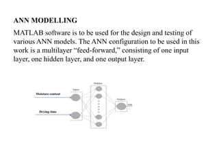 Neural networks applications in dehydration.pptx