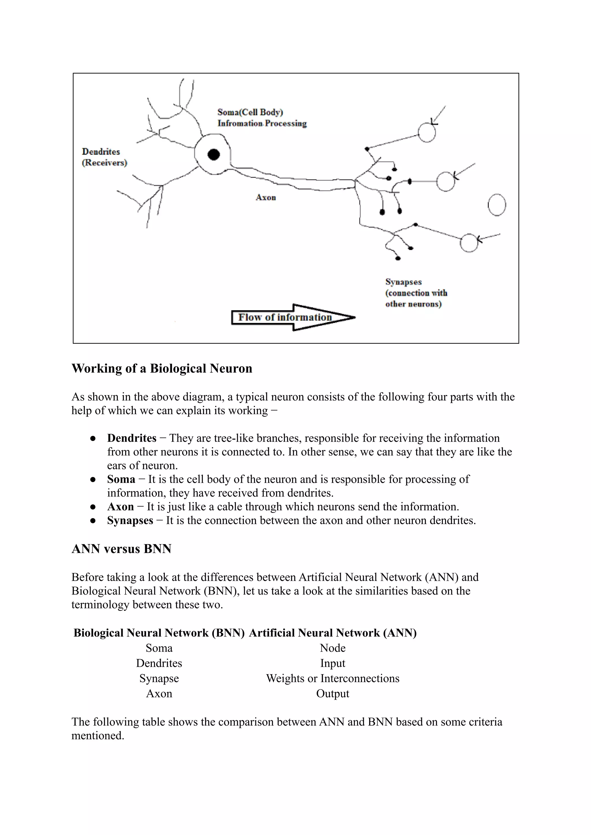 Neural Networks Are Parallel Computing Devicesdocxpdf Computer Networking Computing