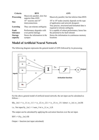 Neural networks are parallel computing devices.docx.pdf | Computer Networking | Computing