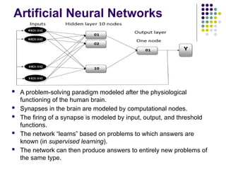 Neural Networks For Secondary Structure.pptx