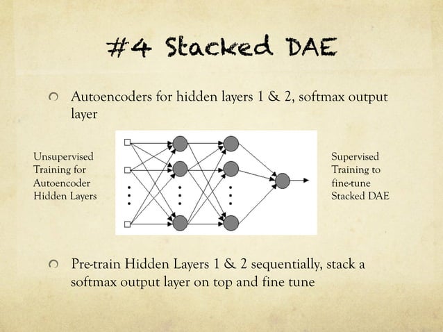 Neural Networks In The Wild Handwriting Recognition Pdf Computing Technology And Computing