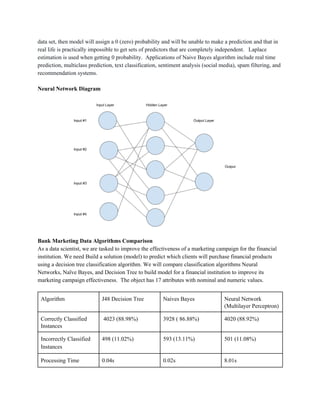Neural networks, naïve bayes and decision tree machine learning | PDF