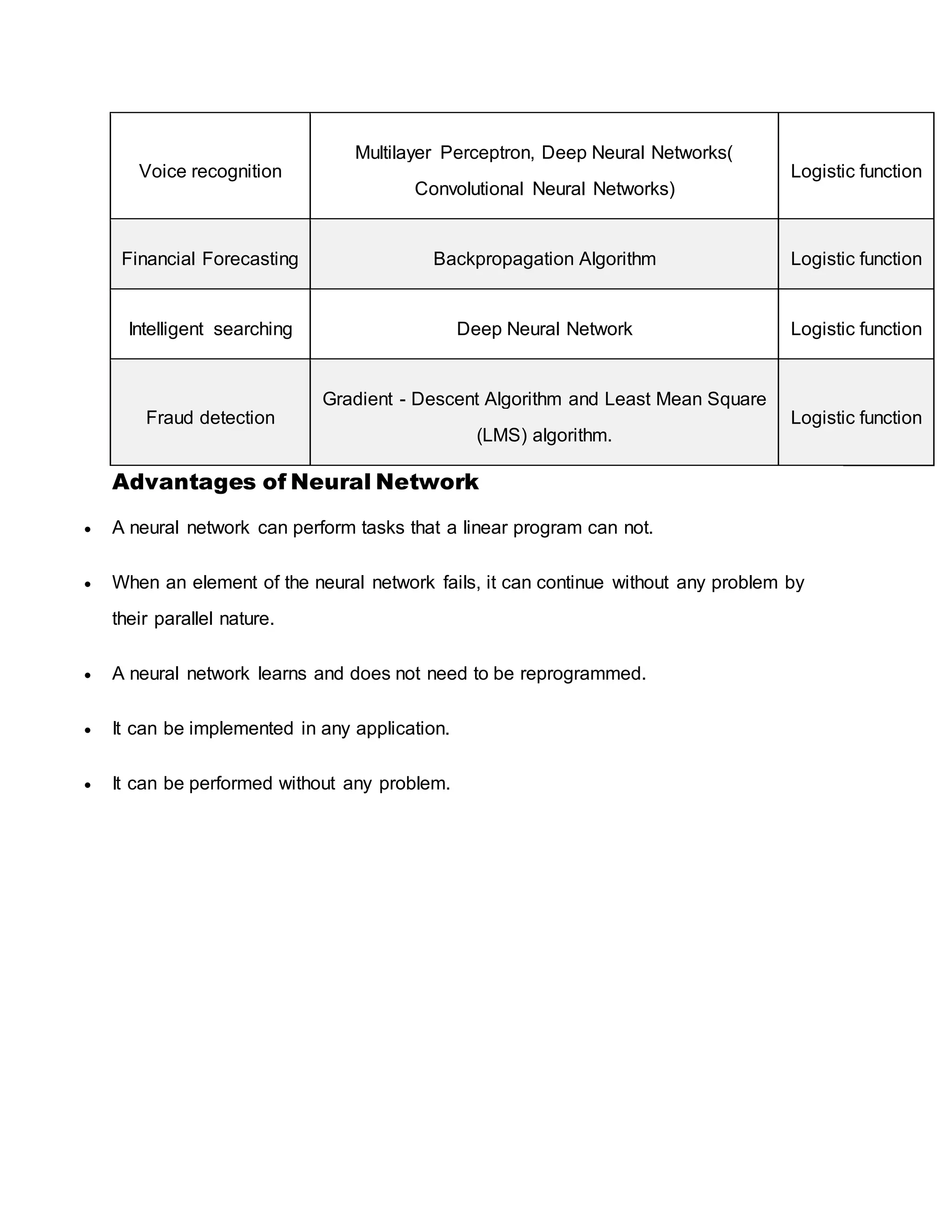 Neural networks of artificial intelligence | PDF