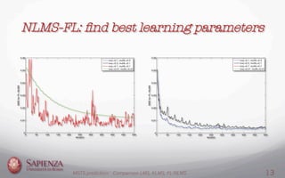 Mackey Glass Time Series Prediction | PPT