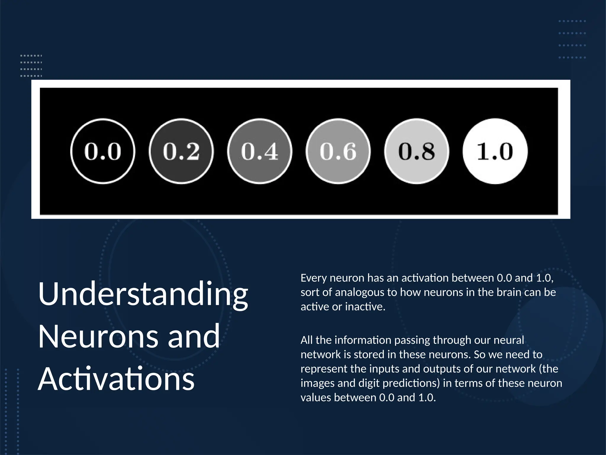 Understanding Neural Networks: A Beginners Guide to AI | PPT Understanding Neural Networks: A Beginners Guide to AI | PPT
