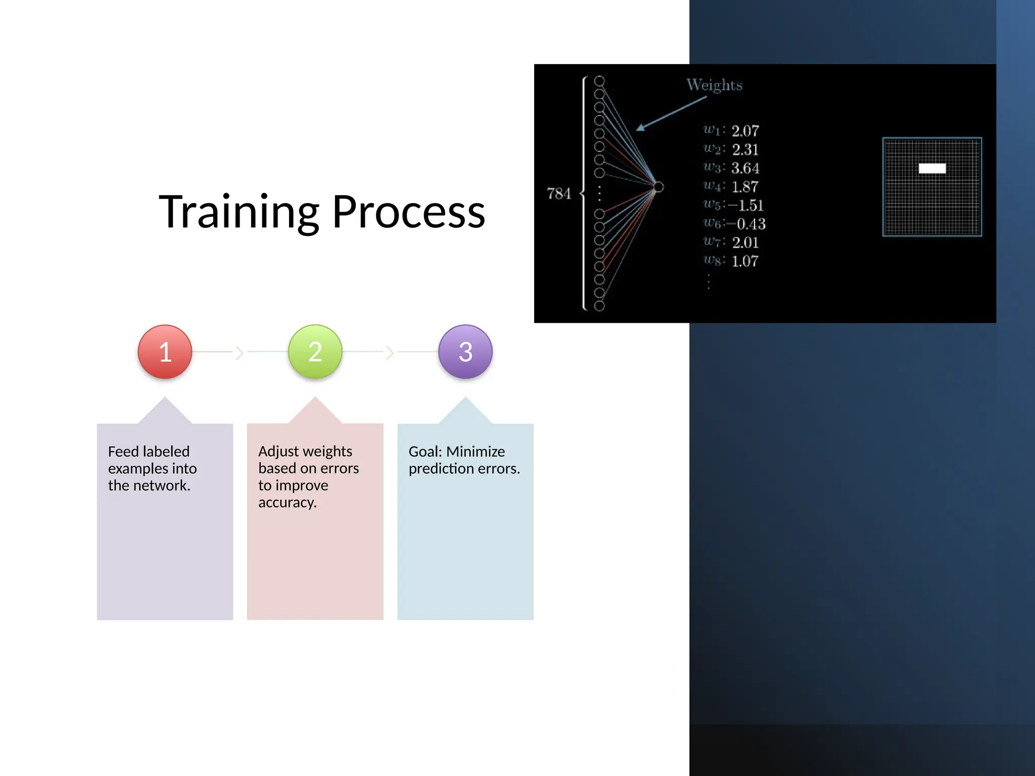 Understanding Neural Networks: A Beginners Guide to AI | PPTX