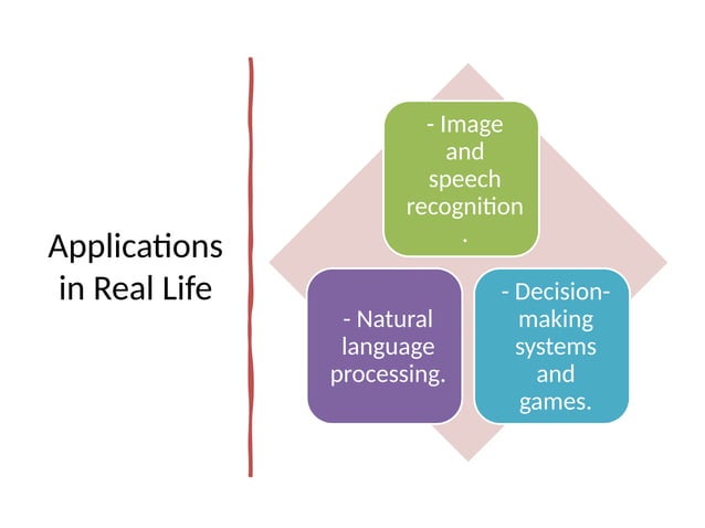 Understanding Neural Networks: A Beginners Guide to AI | PPTX