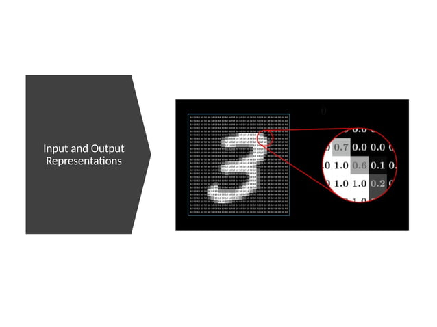 Understanding Neural Networks: A Beginners Guide to AI | PPT Understanding Neural Networks: A Beginners Guide to AI | PPT