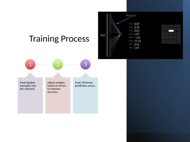 Understanding Neural Networks: A Beginners Guide to AI | PPTX