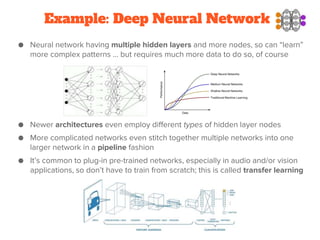 Neural networks with python | PPTX | Computing | Technology & Computing