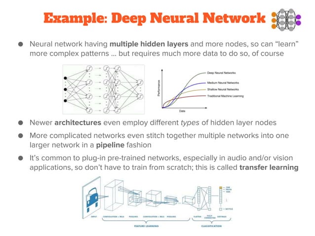 Neural networks with python | PPT